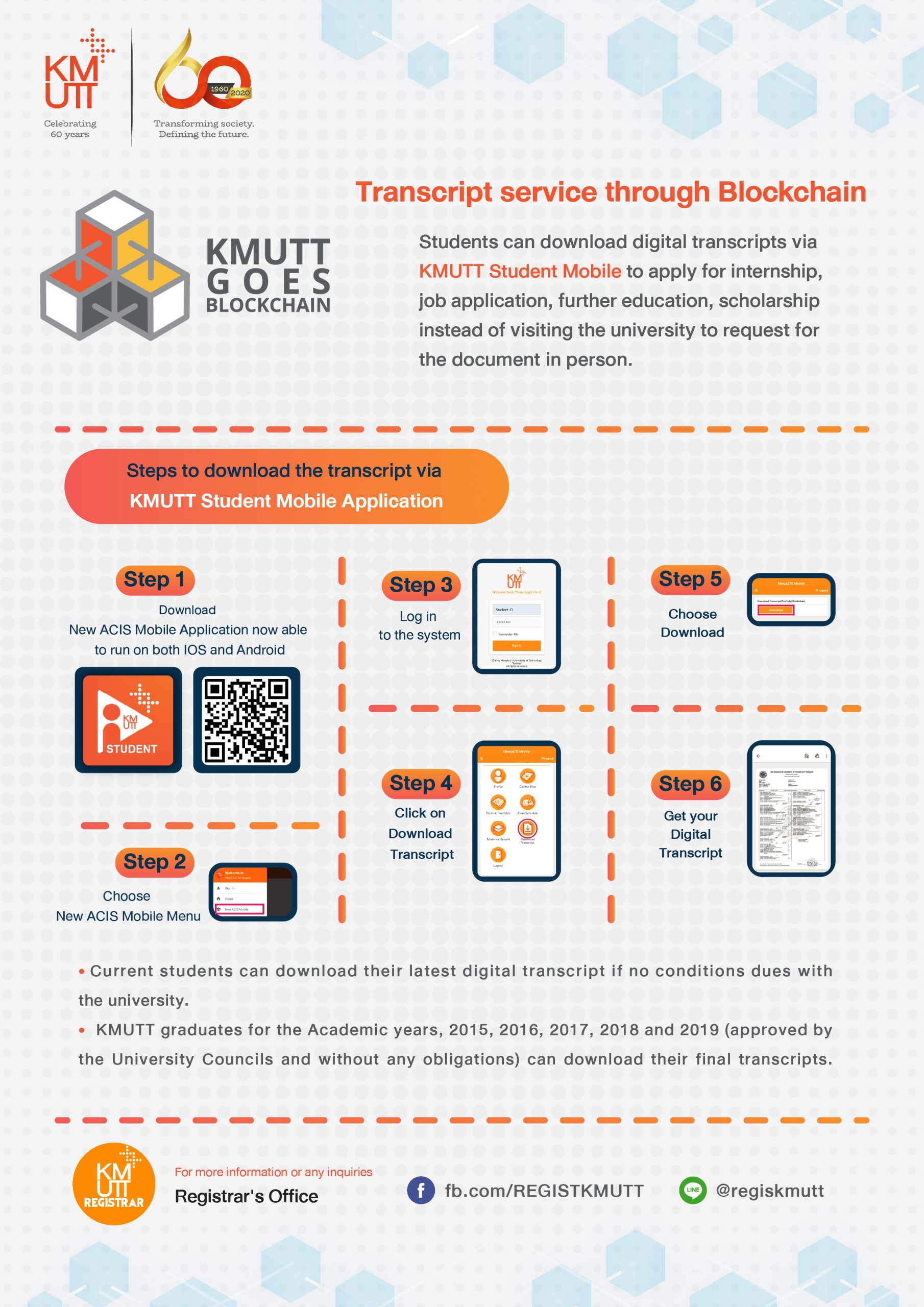Blockchain_KMUTT_-02_0 – regis.kmutt.ac.th