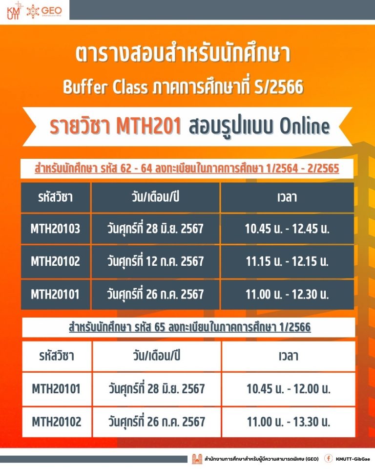 OBEM and Buffer Class – regis.kmutt.ac.th