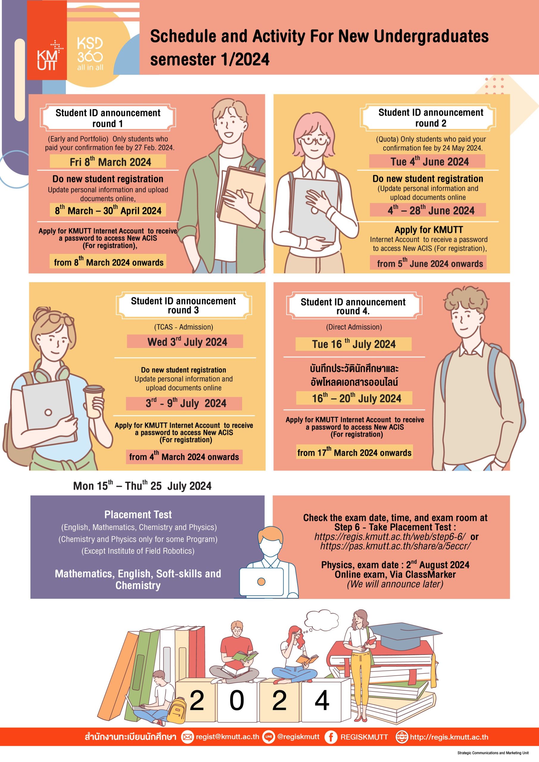 International students – regis.kmutt.ac.th