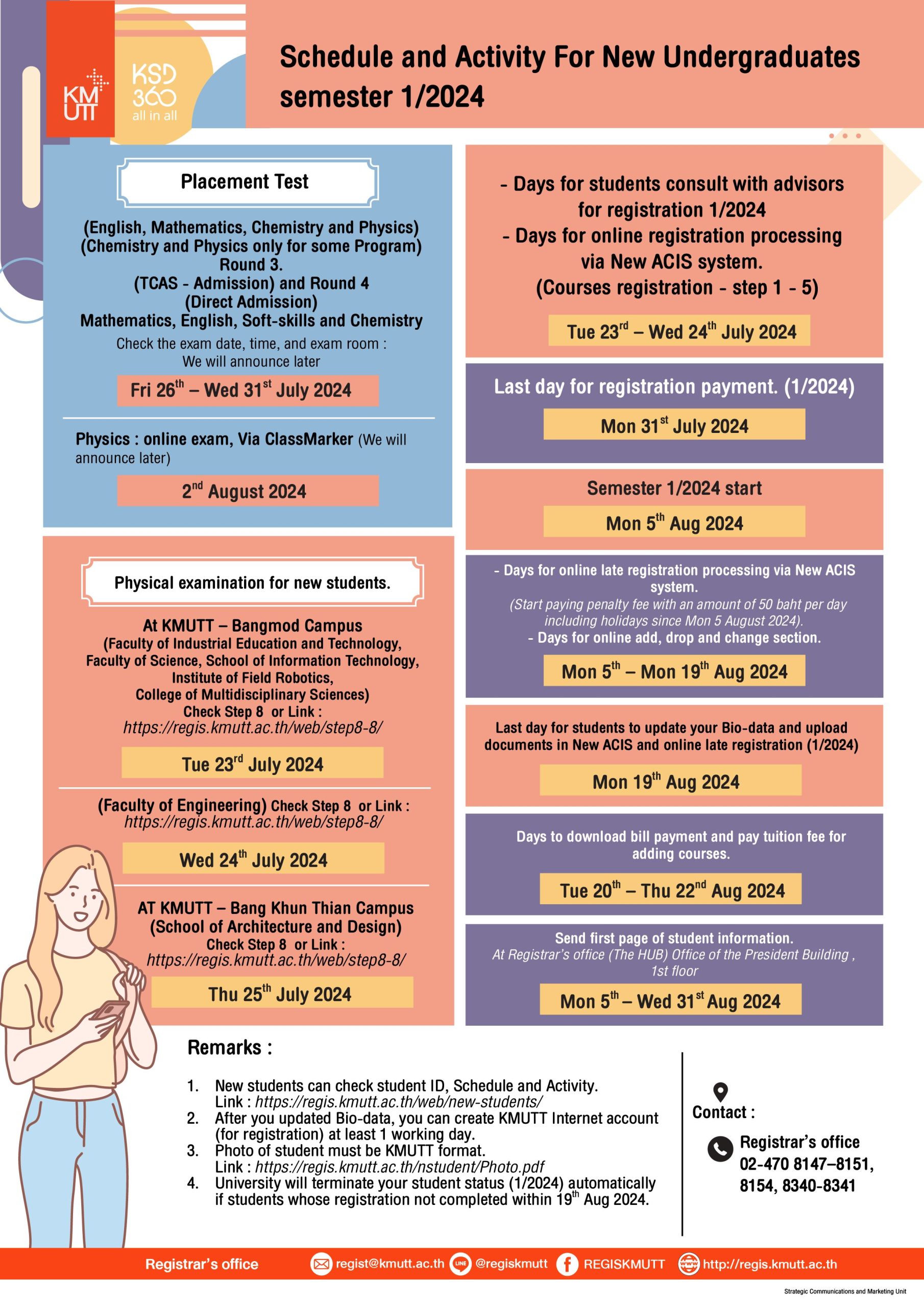 International students – regis.kmutt.ac.th