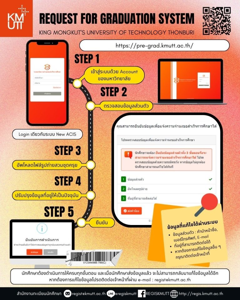 regis.kmutt.ac.th – REGISTRAR'S OFFICE