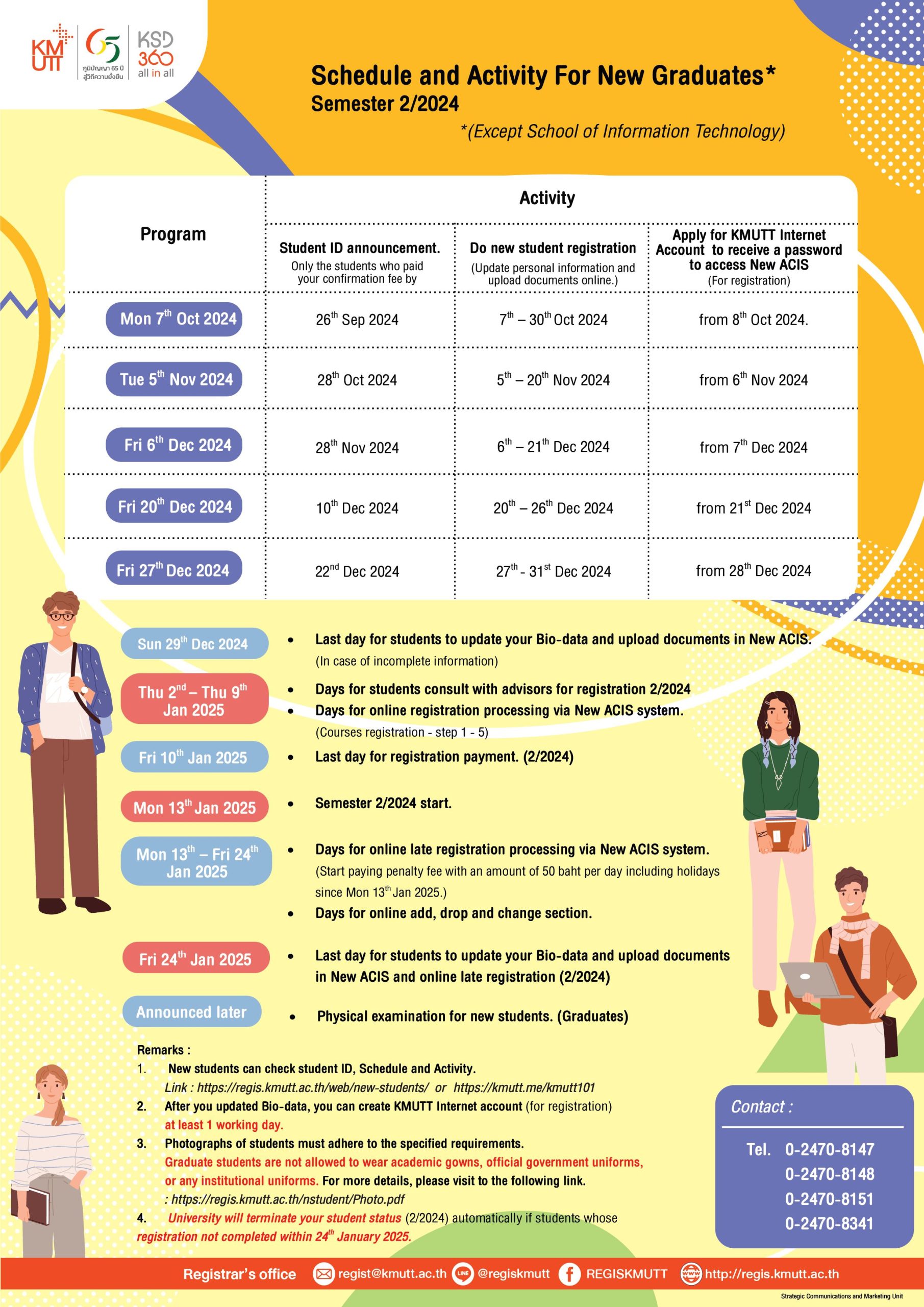 International students – regis.kmutt.ac.th