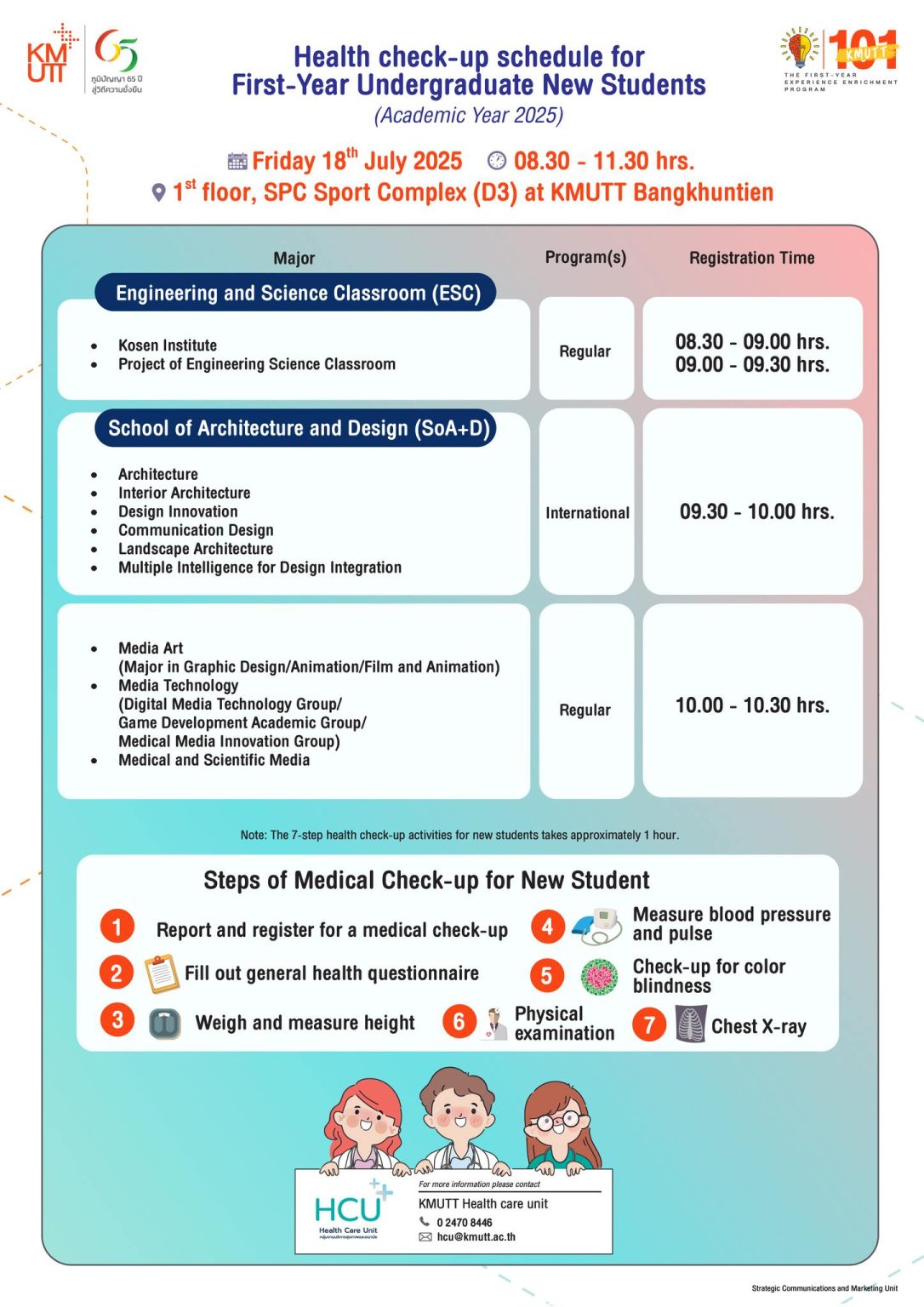 Step8-Undergo Medical Examination – regis.kmutt.ac.th